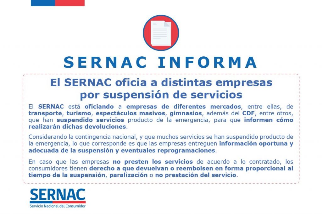 Sernac ofició a CDF por la "suspensión de sus servicios" — Futuro Chile