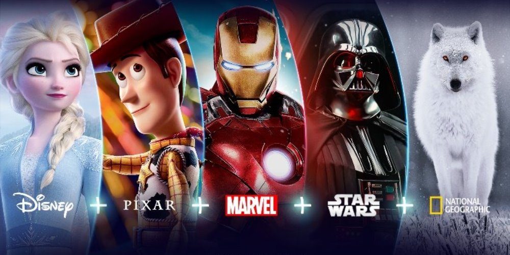 Disney+ confirma fecha de lanzamiento en Latinoamérica — Futuro Chile