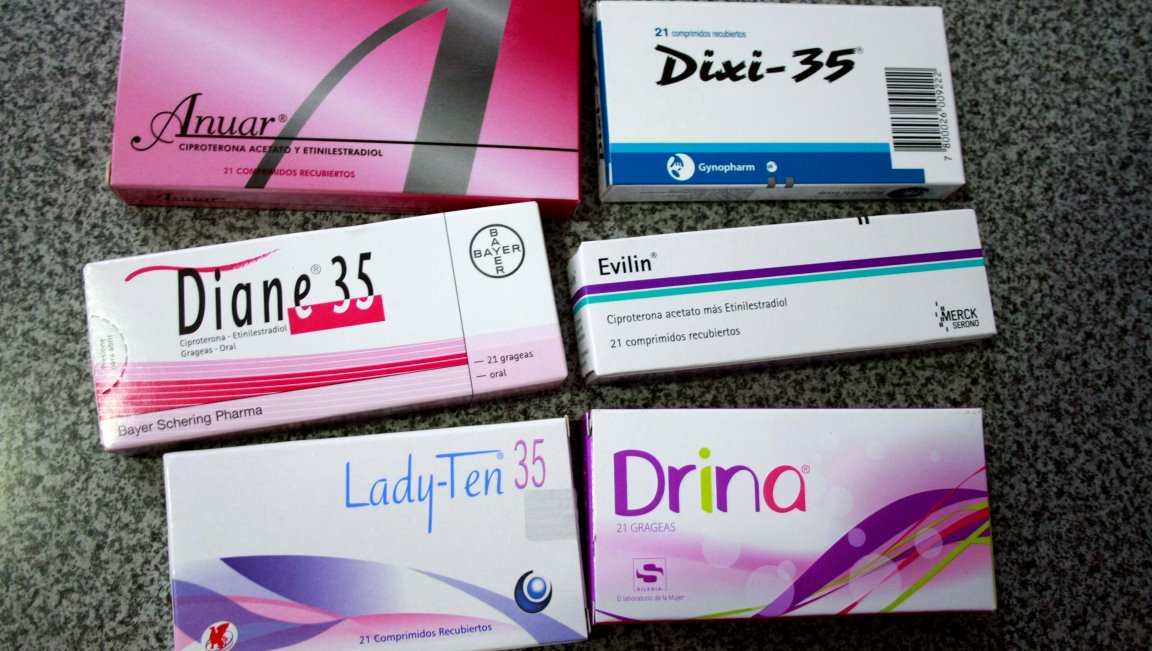 Pastillas Anticonceptivas