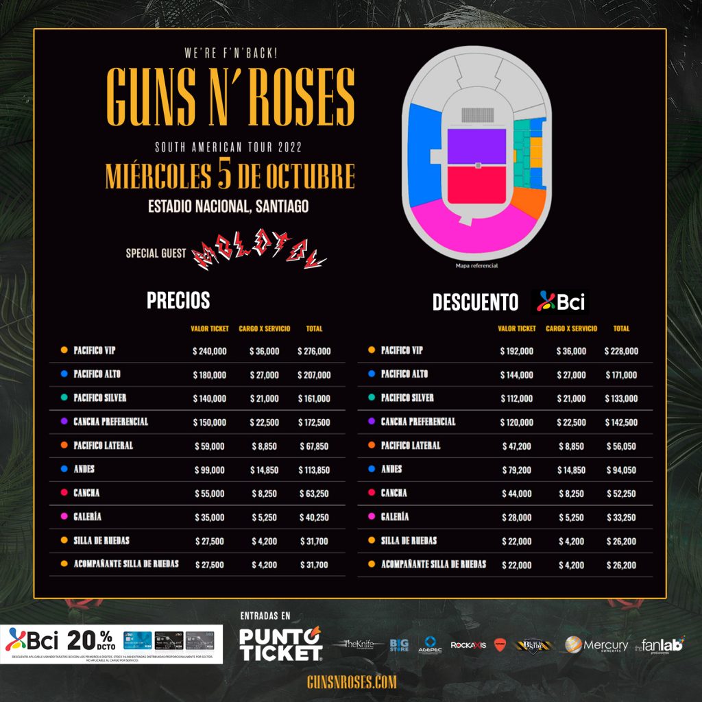 Guns N’ Roses en Chile 2022: horario de la preventa, a qué hora parte, y cómo comprar — Futuro Chile